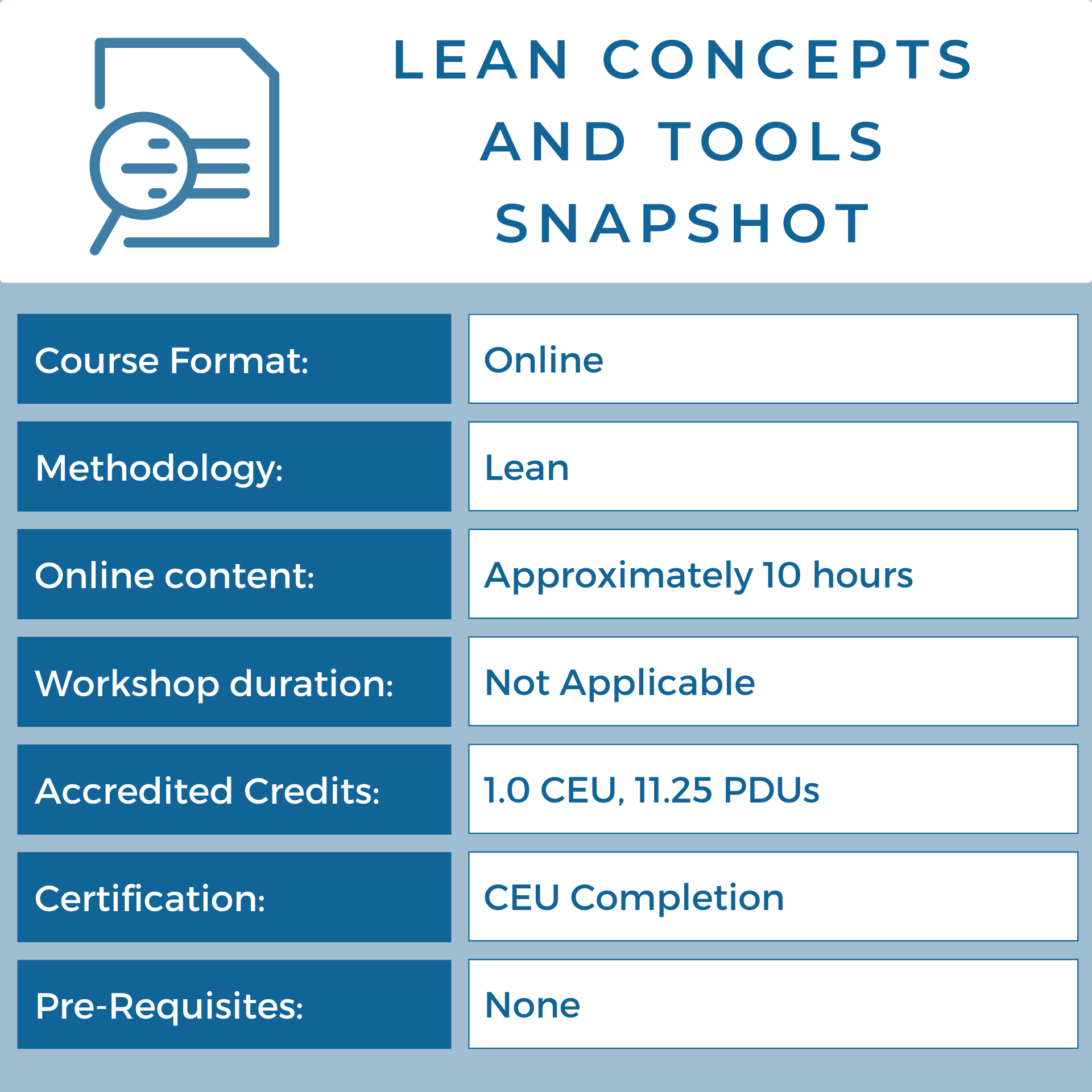 LEAN CONCEPTS AND TOOLS - ONLINE – Lean Methods Group
